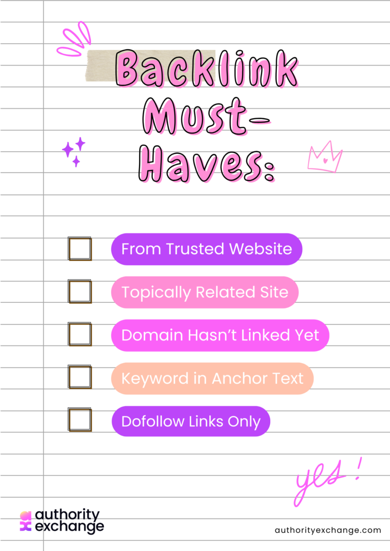 What are Backlinks in SEO? [+ Why They Still Matter in 2025 ...